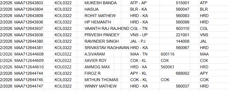 Shipments on TRACK Professional courier | FRESHWATERAQUATICA SHIPMENTS blog